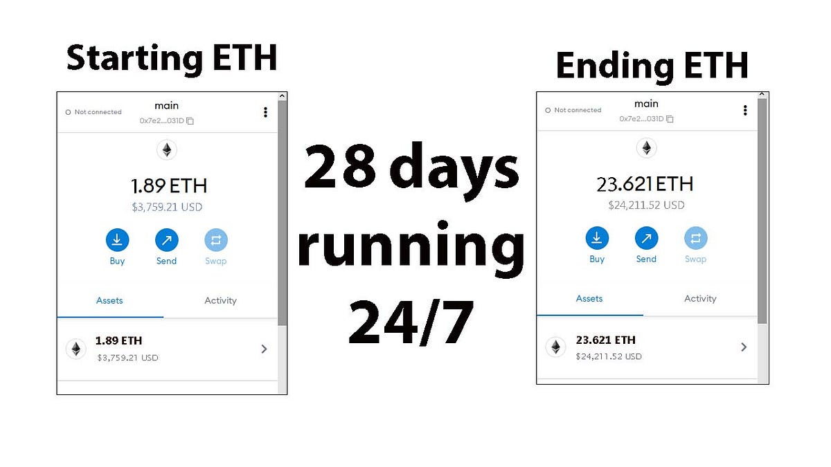 Decentralized exchange “DEX” Triangular Arbitrage Bot Version 4 Open Source | by John Richardson ...