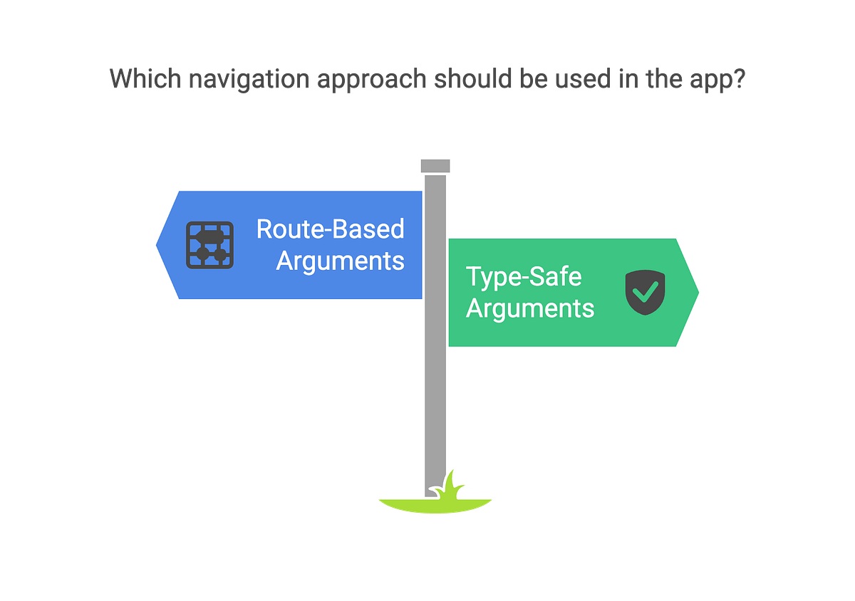 Type-safe Navigation in Jetpack Compose Navigation Library (Android Navigation Component part 10 ...