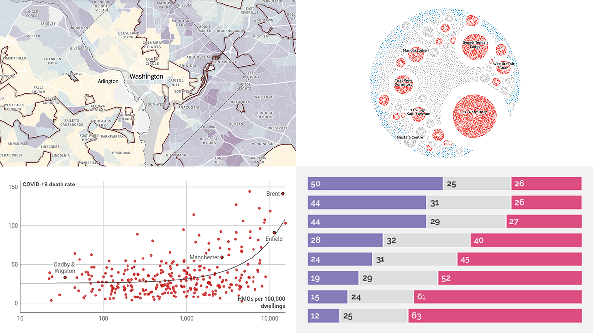 New Coronavirus Data Visualization Projects Worth Seeing — DataViz ...