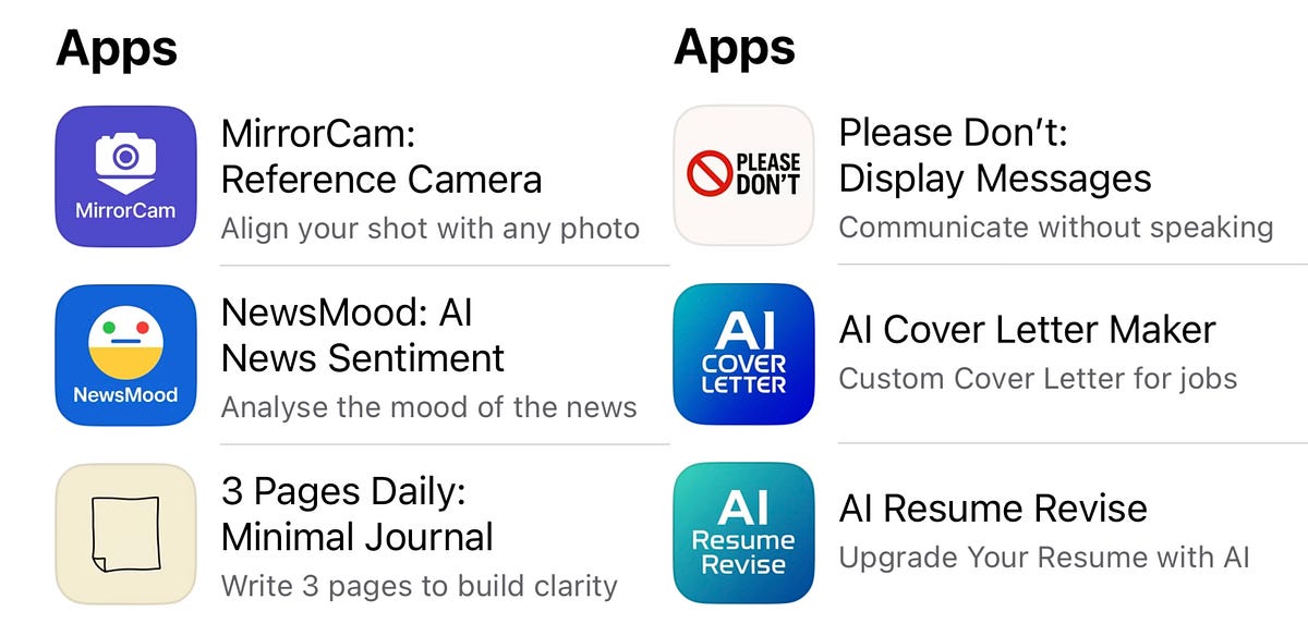 How I Built and Launched 6 iOS Apps Without Coding: A Step-by-Step Guide Using AI | by Wendy ...
