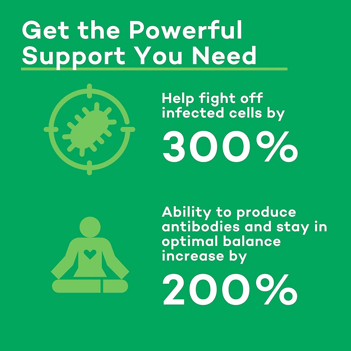 Peak Immune 4 - Daiwa Health Supplement - Medium