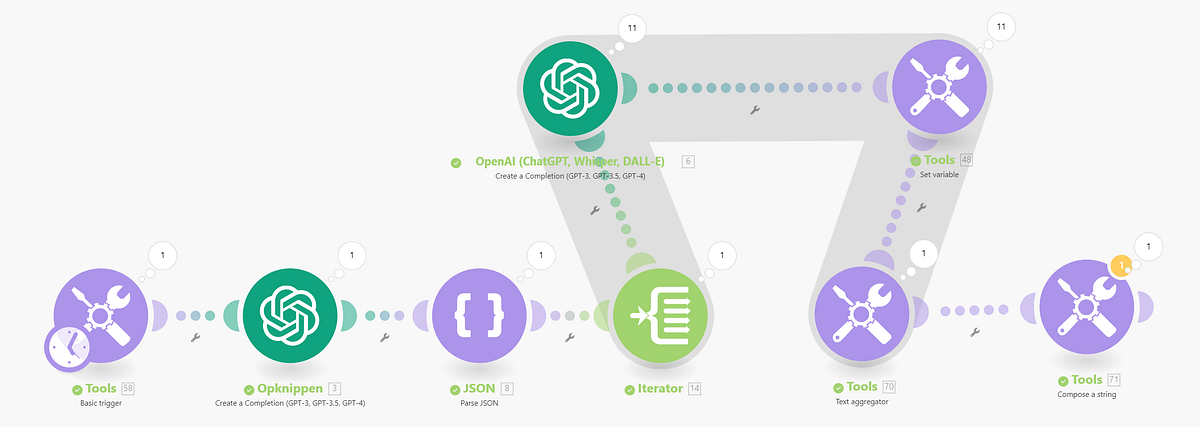 How to chain prompts in Make.com. Go from one prompt to many, using ...