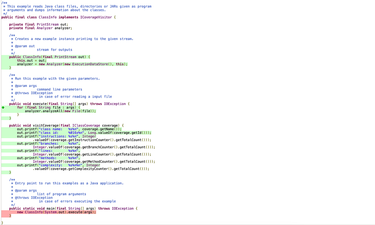 Code Coverage — Kotlin Android Nowadays Writing Unit Tests Is Not By Vignesh Elangovan 0814