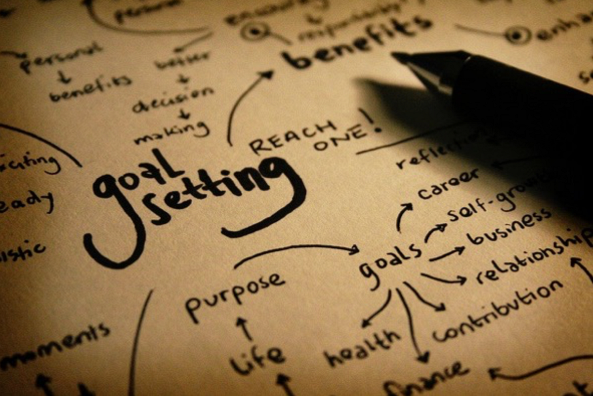 QUANTITATIVE vs. QUALITATIVE GOALS | by Stiliyan Loukanov | Medium