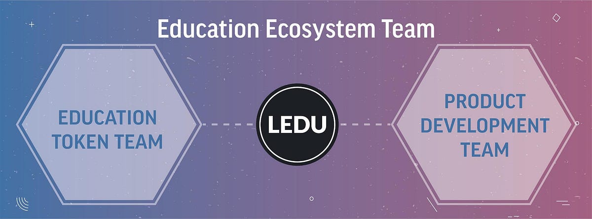 Education Ecosystem — The Hard Way Ahead — Roadmap Implementation | by ...