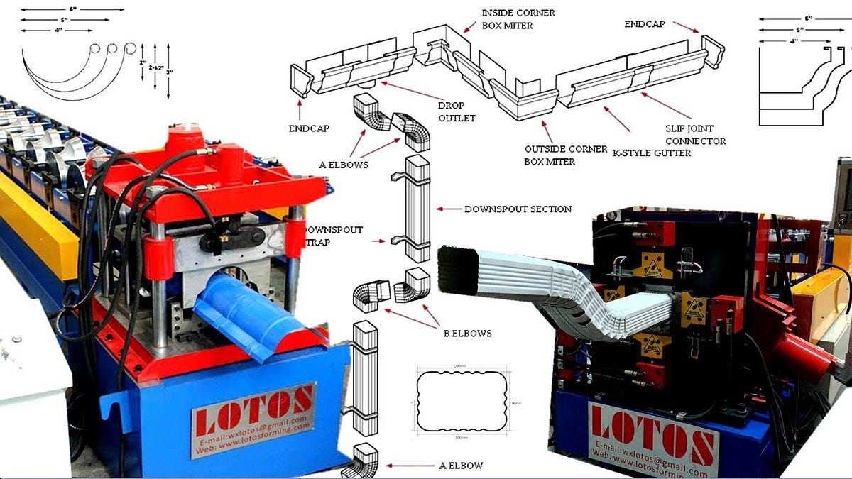 Gutter Machines 101: Streamlining Installation for Modern Rainwater ...