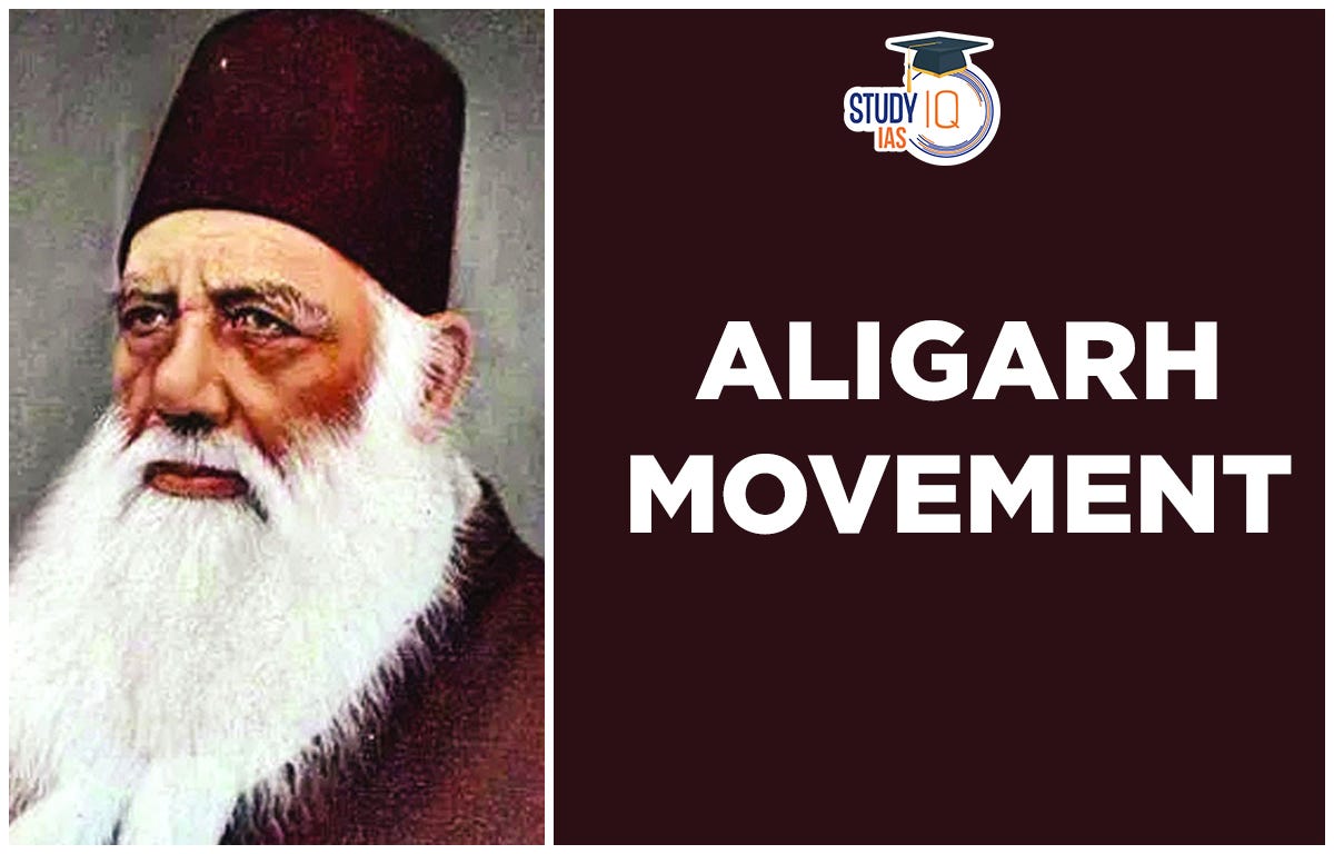 Impact of the Aligarh Movement on Society and Education | by Qaisar ...
