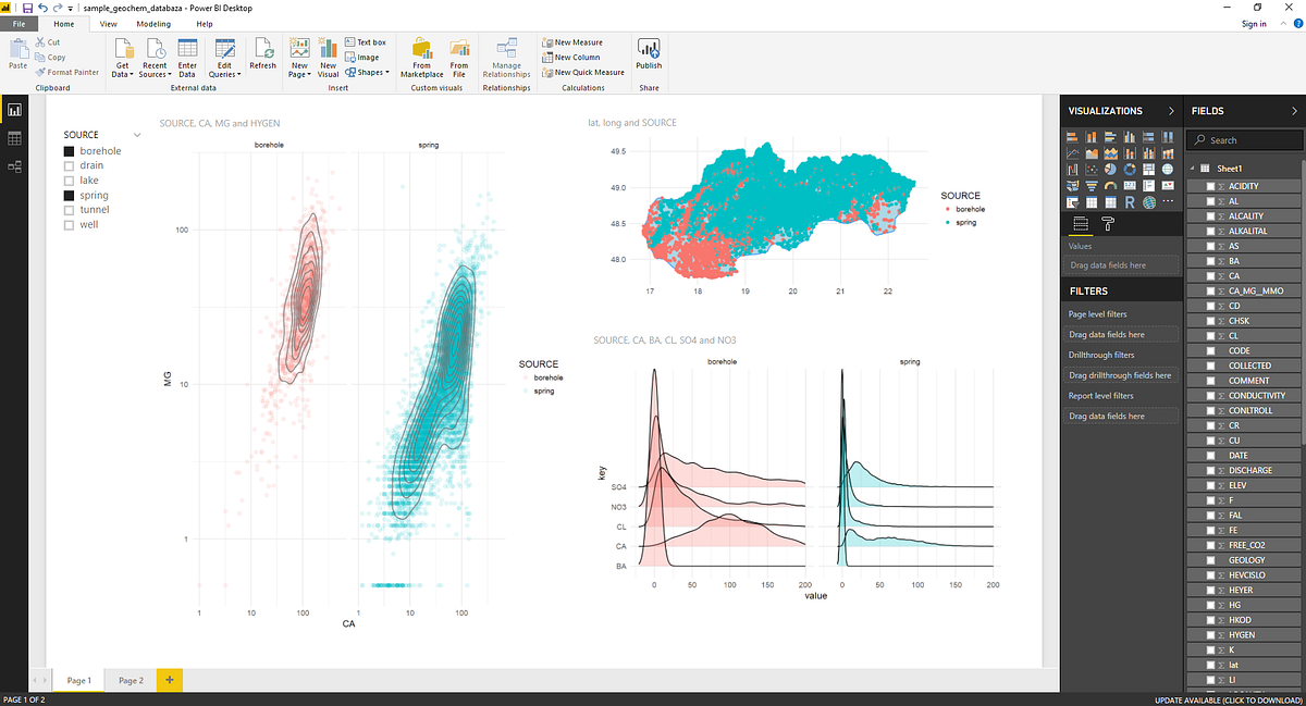 Stagraph & Power BI Desktop # 2. Practical application example of Power ...
