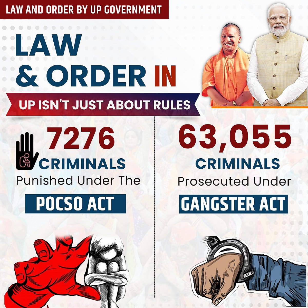 Law & order in UP isn’t just about rules - upidtransformed1 - Medium