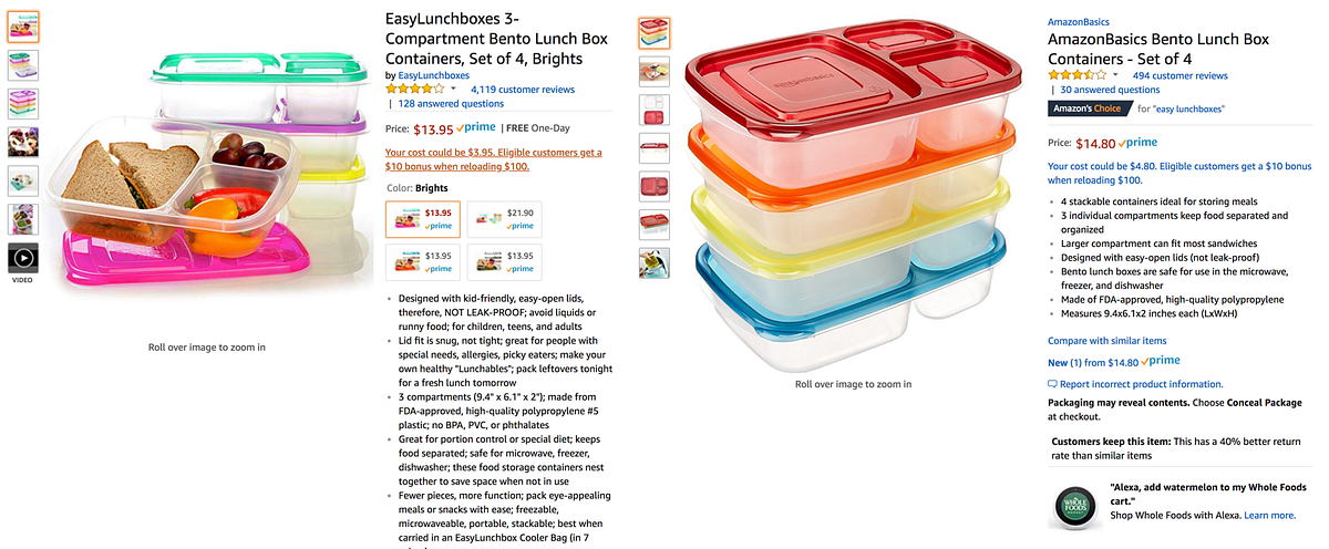 How Amazon Screws Third-Party Sellers | by Jørgen Veisdal | Blue Poles ...