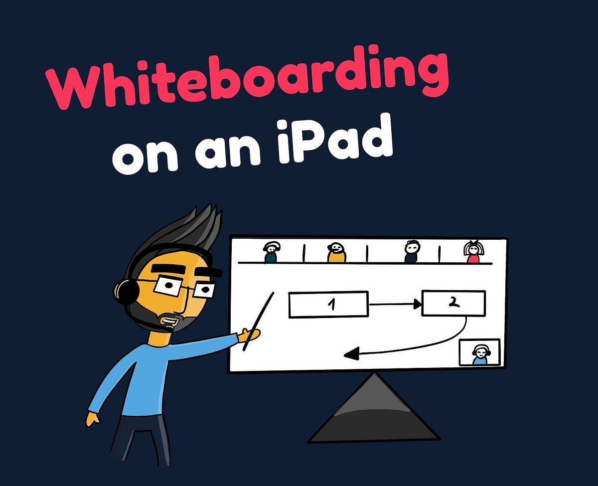 How to use an iPad as a whiteboard? | by Peter Poliwoda | Medium