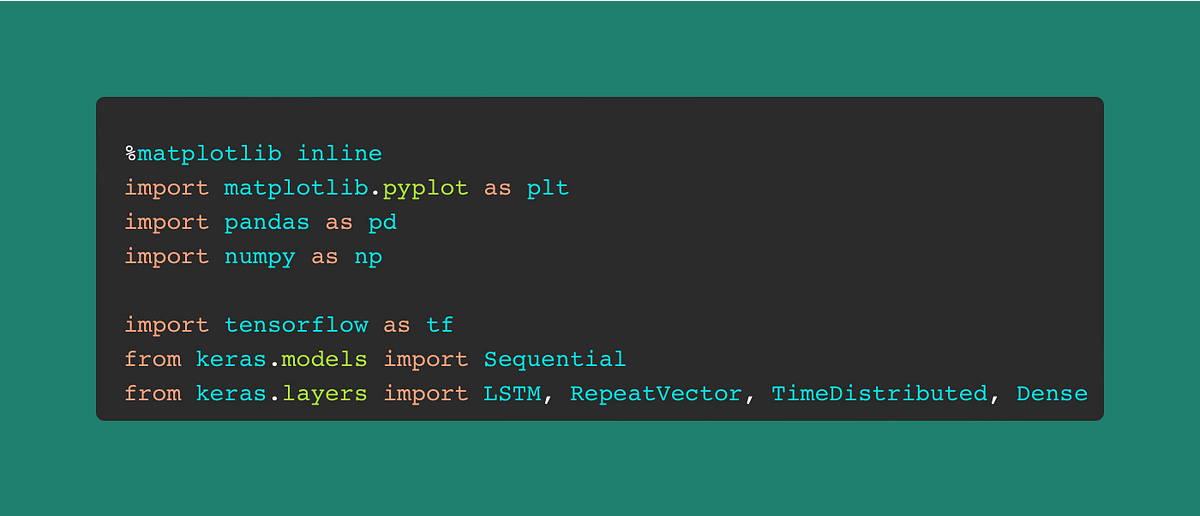 Lstm Autoencoder For Series Data Example How Lstm Autoencoder Can Be
