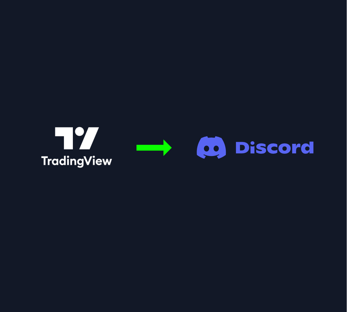 How to send Divergence signals to your Discord server | by Whitebox ...
