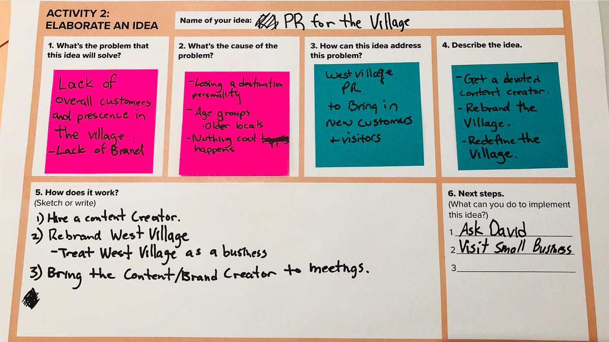 Prototype 2 Insights: Elaborate an Idea & Next Steps | by Paula Daneze ...