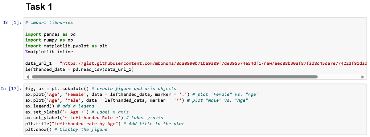 Analyze Death Age Difference of Right Handers with Left Handers | by ...