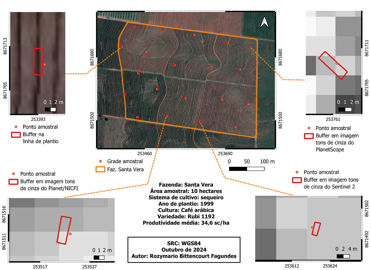 How to generate buffers for remote sensing analysis in coffee farming ...