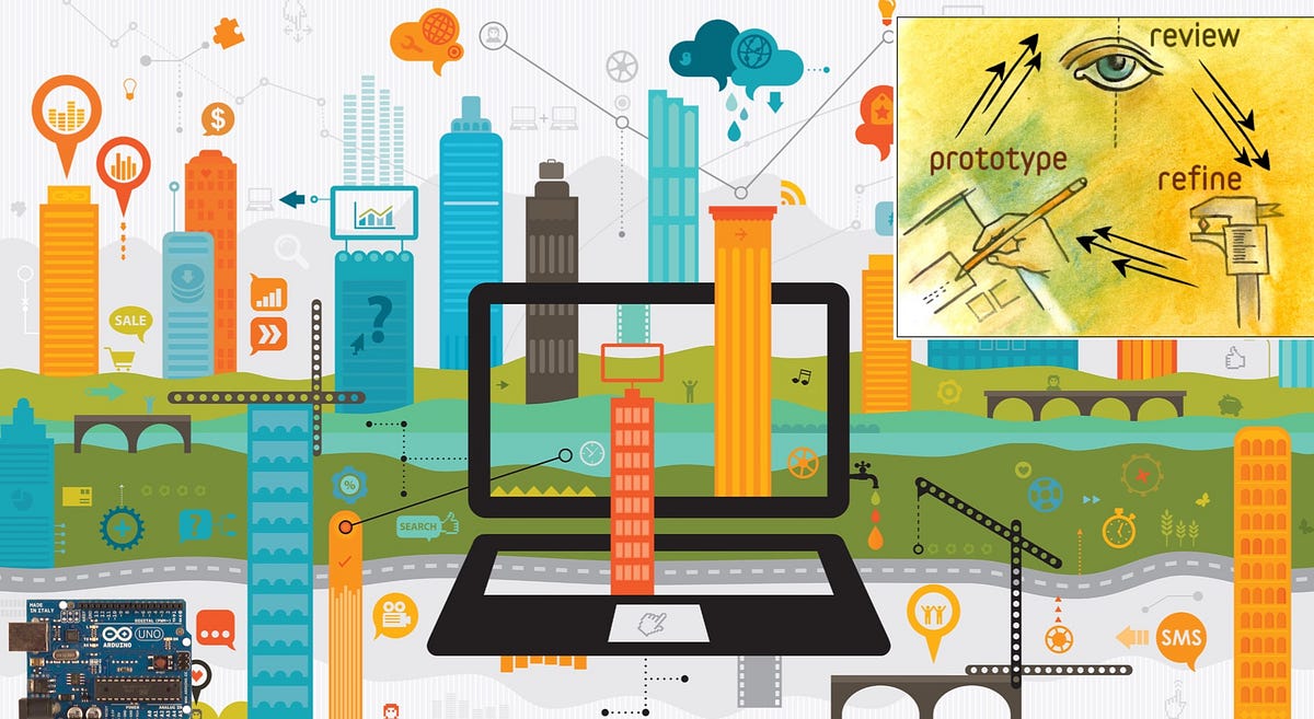 Prototyping — Ideas brought to life | by Yash Singh | Medium