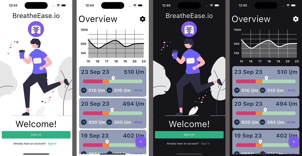 How I manage my asthma symptoms as a software engineer: Announcing ...