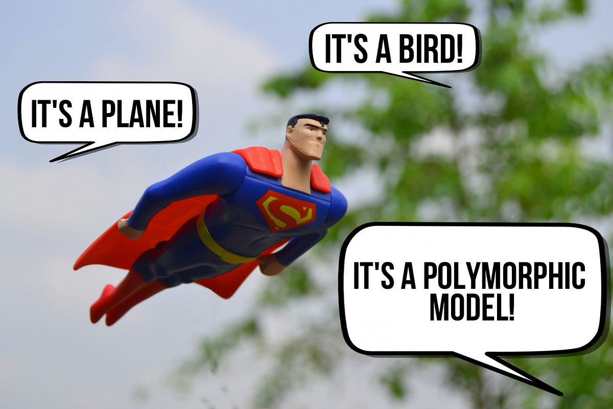 Validate Polymorphic Data With Nestjs And Mongoose Javascript In 9043