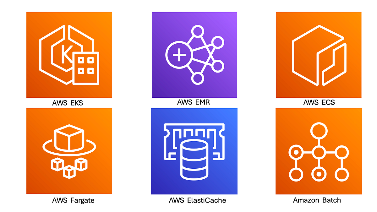AWS Serverless Compute — (SAA-CO3 Summary 2024) | by Tom van Eijk | Medium
