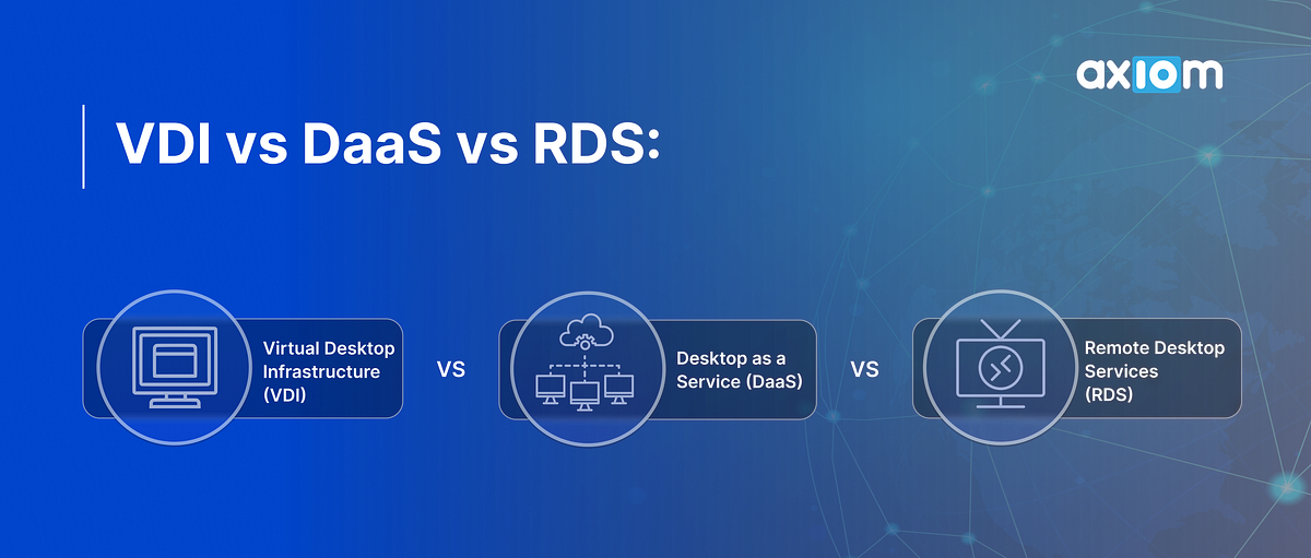 Vdi Daas – Daas 比較表 _ Empowering Work from Anywhere: VDI as-a-Service ...