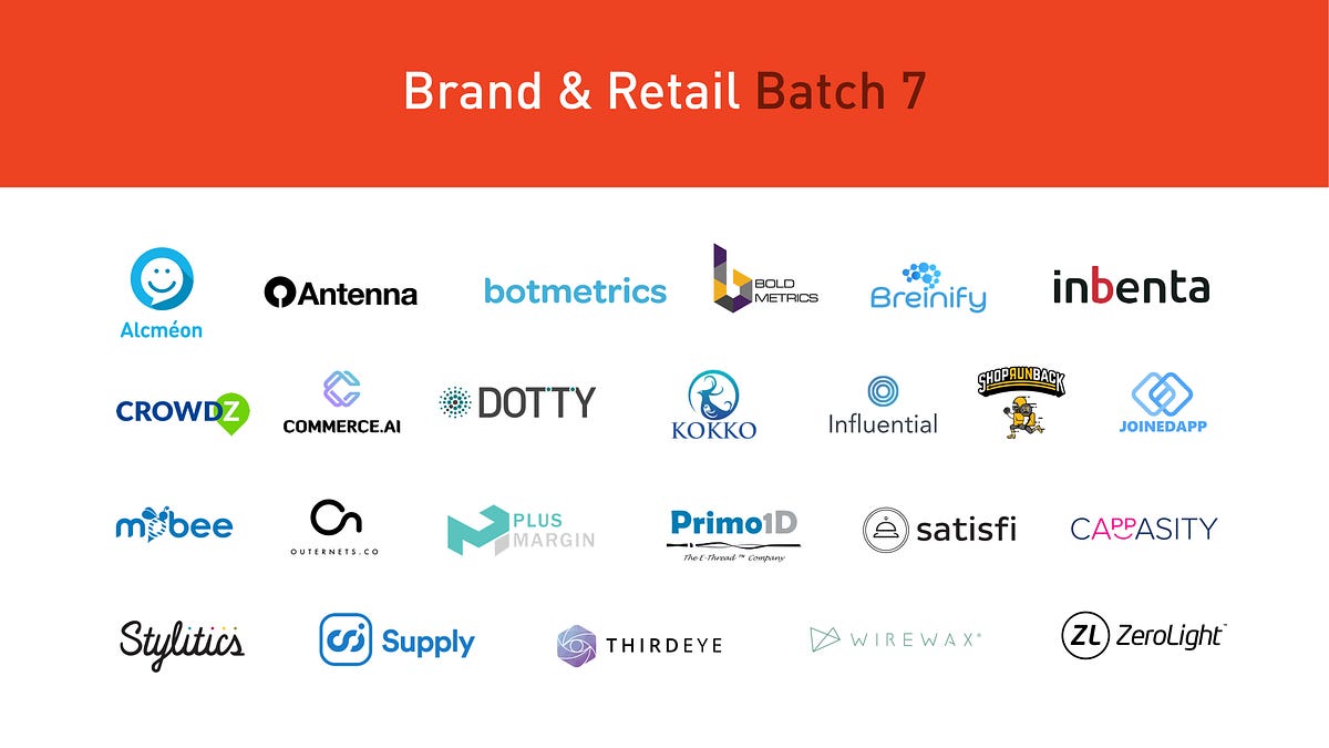 Botmetrics Selected by Tech Plug & Play Accelerator for Retail Batch #7 | by Sandeep Chivukula ...