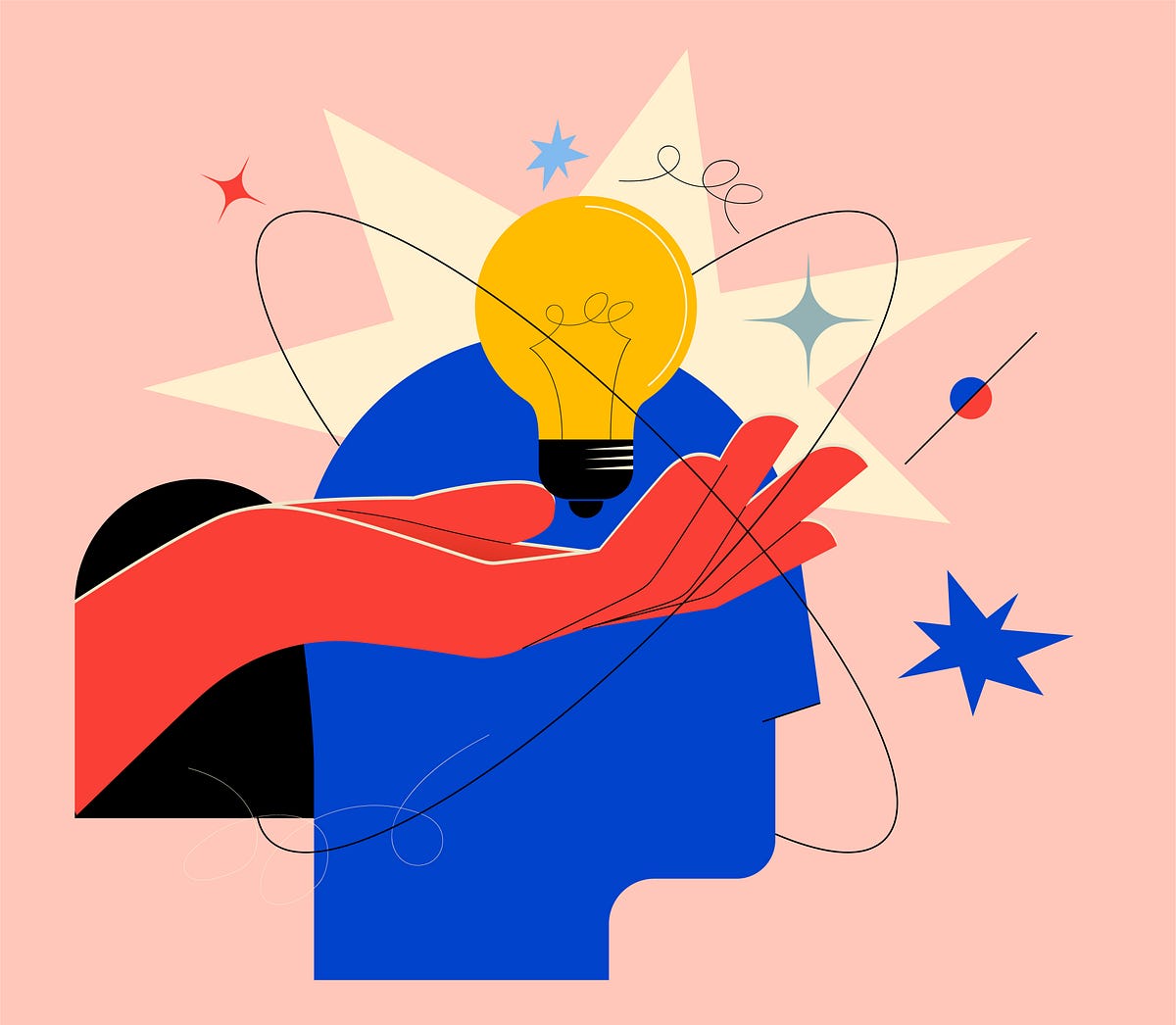 The 10 best prototyping tools for UI/UX designers in 2023 | by Shareef ...