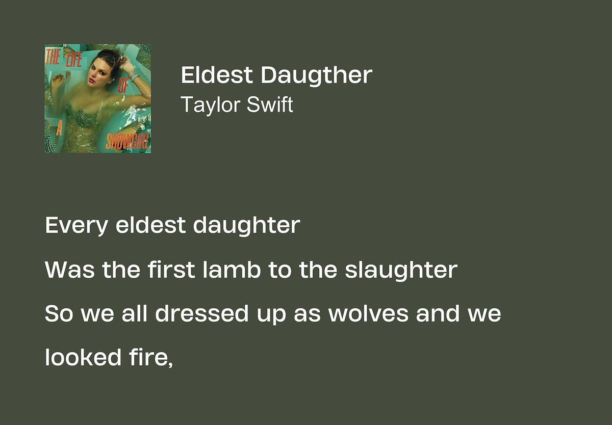 The First Lamb, The Fierce Wolf: A Reflection on Being the Eldest ...