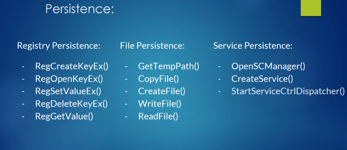 Malicious API. A downloader uses UrlDownloadToFile()… | by Andrea ...