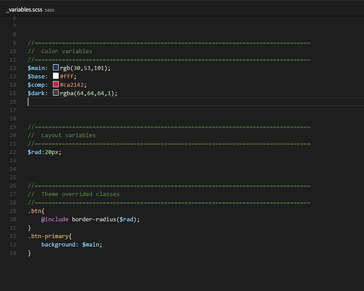 Boilerplate for a responsive SASS/JADE/JS project | by zaineb | dotlink | Medium