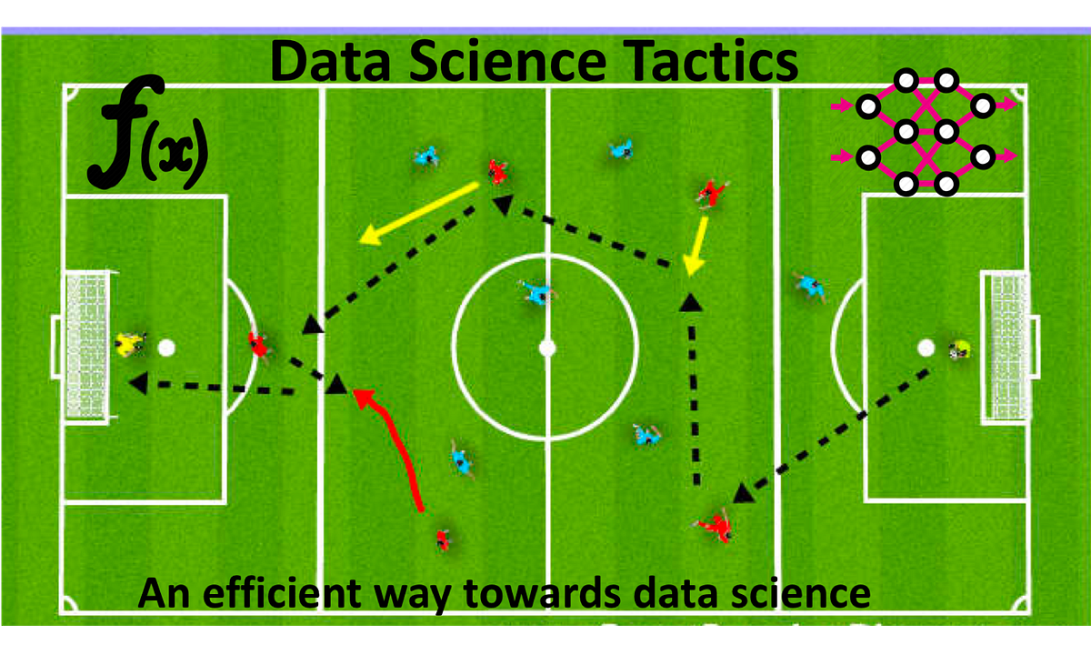 Data Science Tactics — A new way to approach data science | by Pranay ...