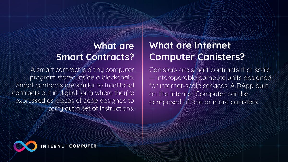Introduction To Smart Contracts: Smart Contracts vs Internet Computer (IC) Canisters | by Moses ...