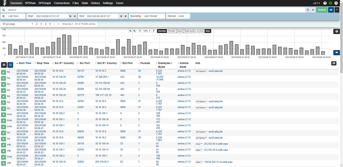 Install Arkime for PCAP Analysis. Welcome to this tutorial on how to… | by Locked Dorr Security ...