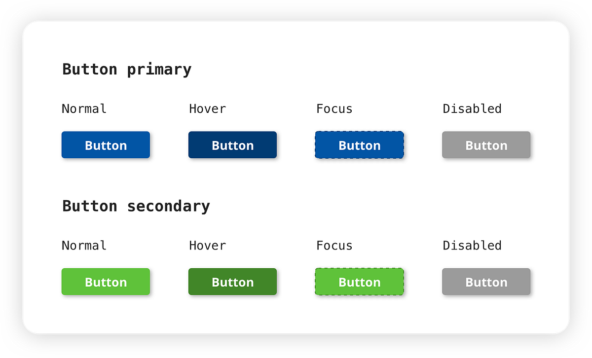 Creando un componente Button utilizando ⚛️ React y 👩‍🎤 Emotion (CSS in JS) | by Jair Pérez | Medium