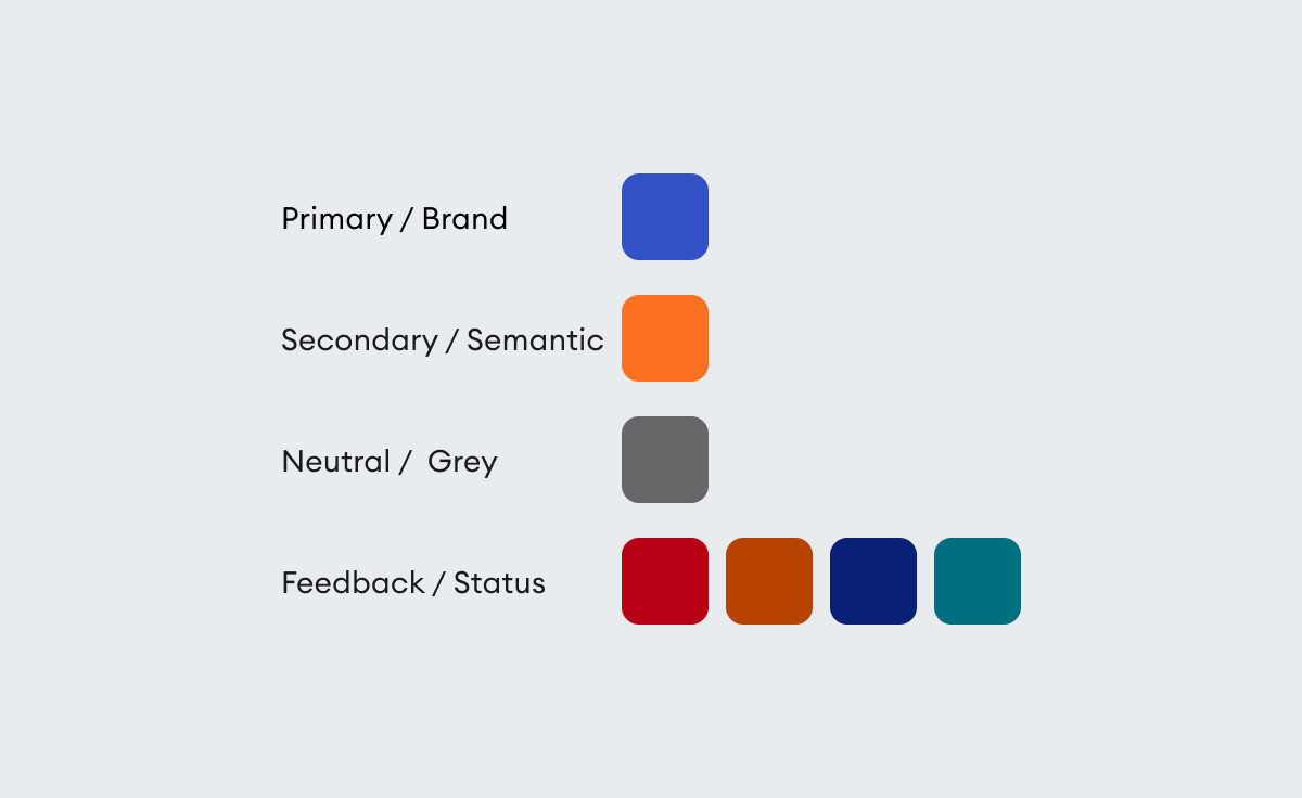Building a colour system? A guide for product designers. | by Aileen ...