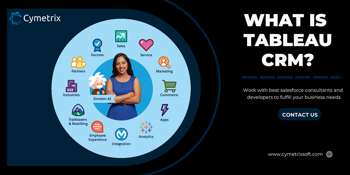 What is tableau CRM?. Salesforce CRM is a tool that helps a… | by Ritik Anand | Cymetrix ...