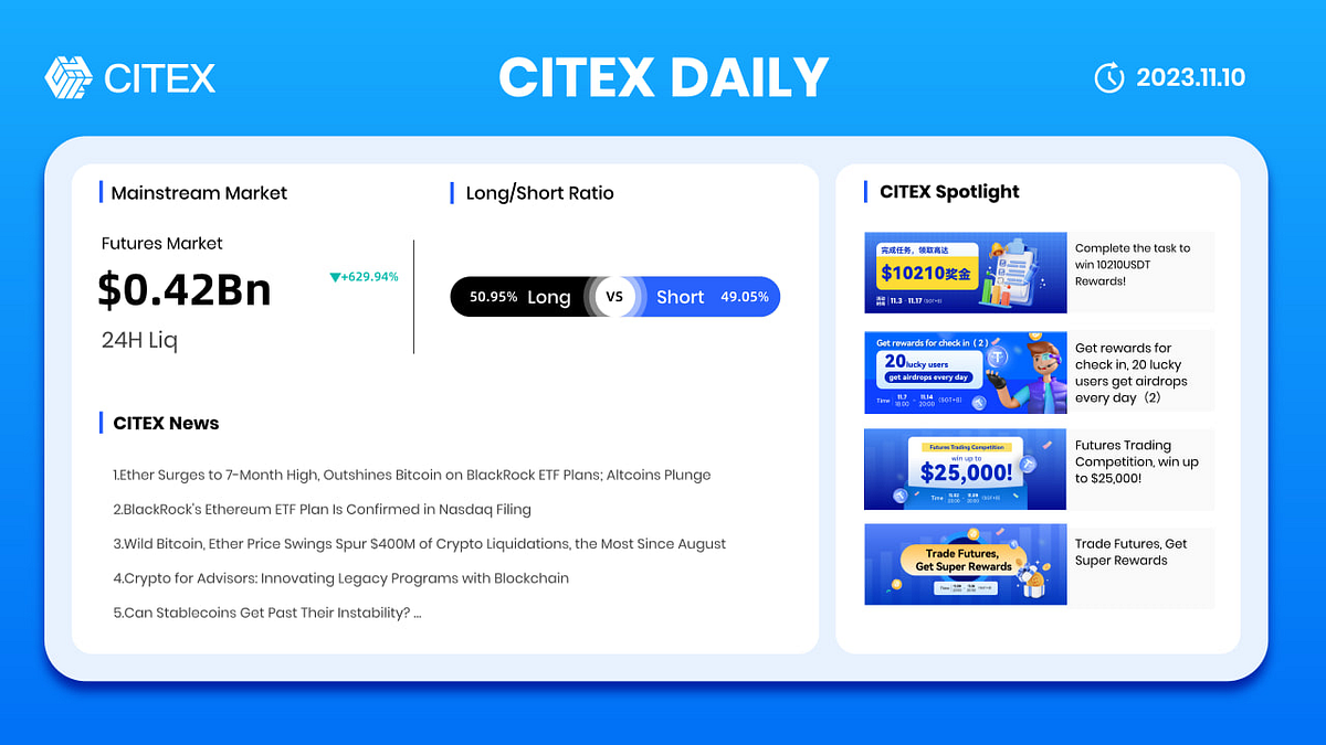 【CITEX News】 2023.11.10 - CITEX - Medium