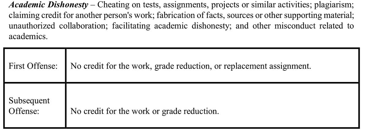 “Trauma-Informed” Student Codes Of Conduct | by Jim Walters | Medium