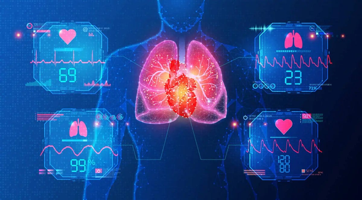 Predicting Cardiovascular Disease Using Advanced Ai Techniques By Adrita G Medium