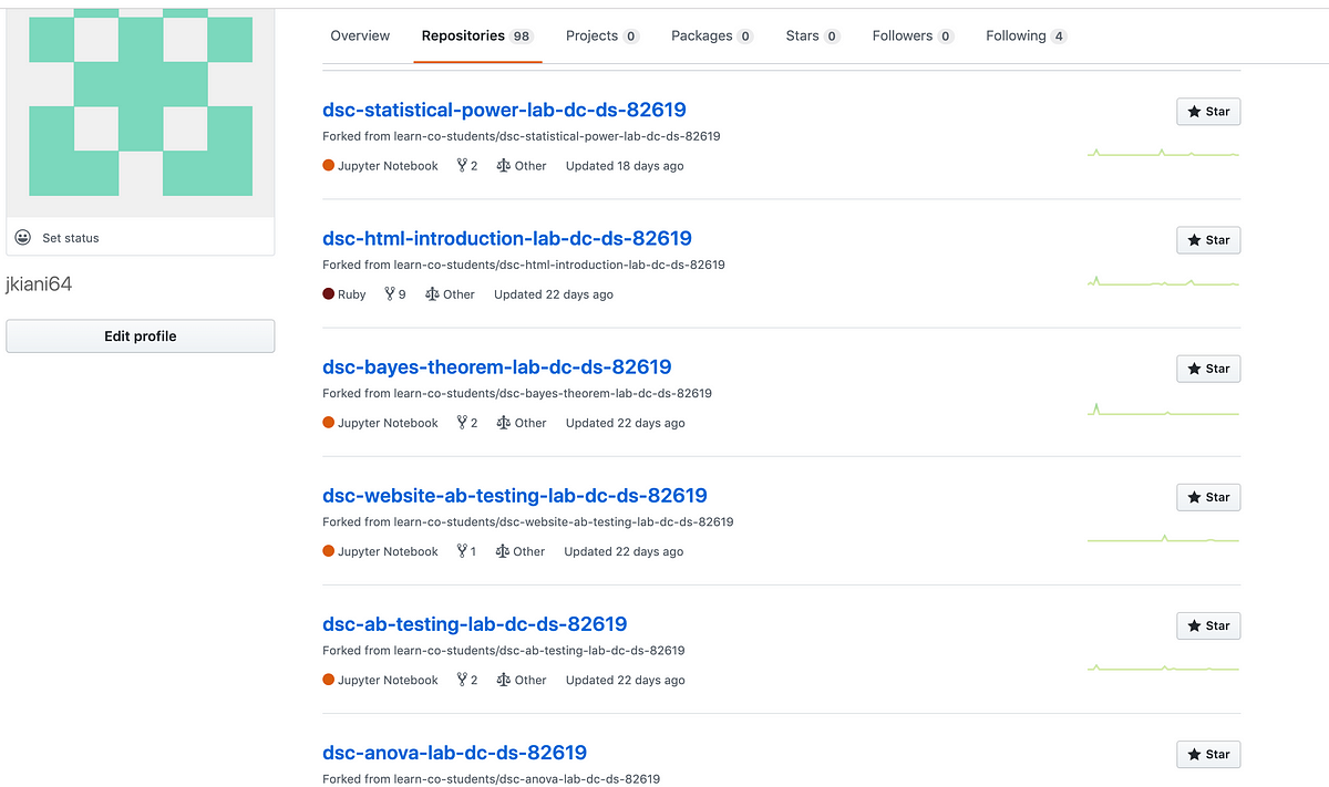 Delete All Unused GitHub Repositories Using GitHub API! | by Jalal ... Delete All Unused GitHub Repositories Using GitHub API! | by Jalal ...