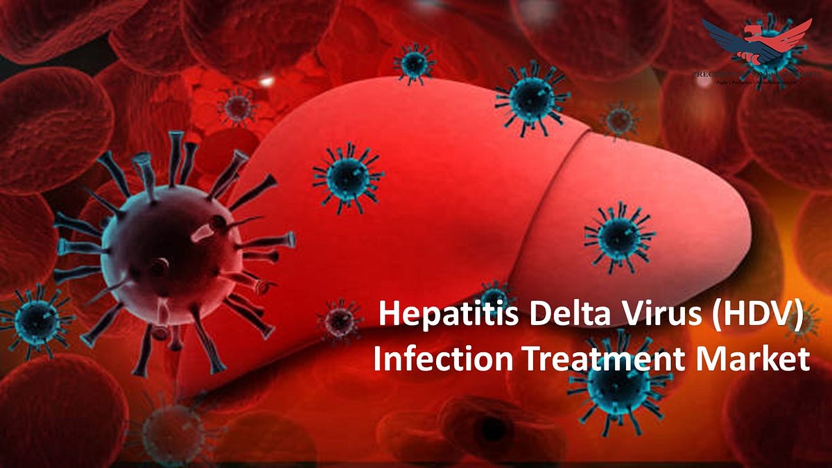 Hepatitis Delta Virus (HDV) Infection Treatment Market Size, Share and outlook 2024–2030 | by ...