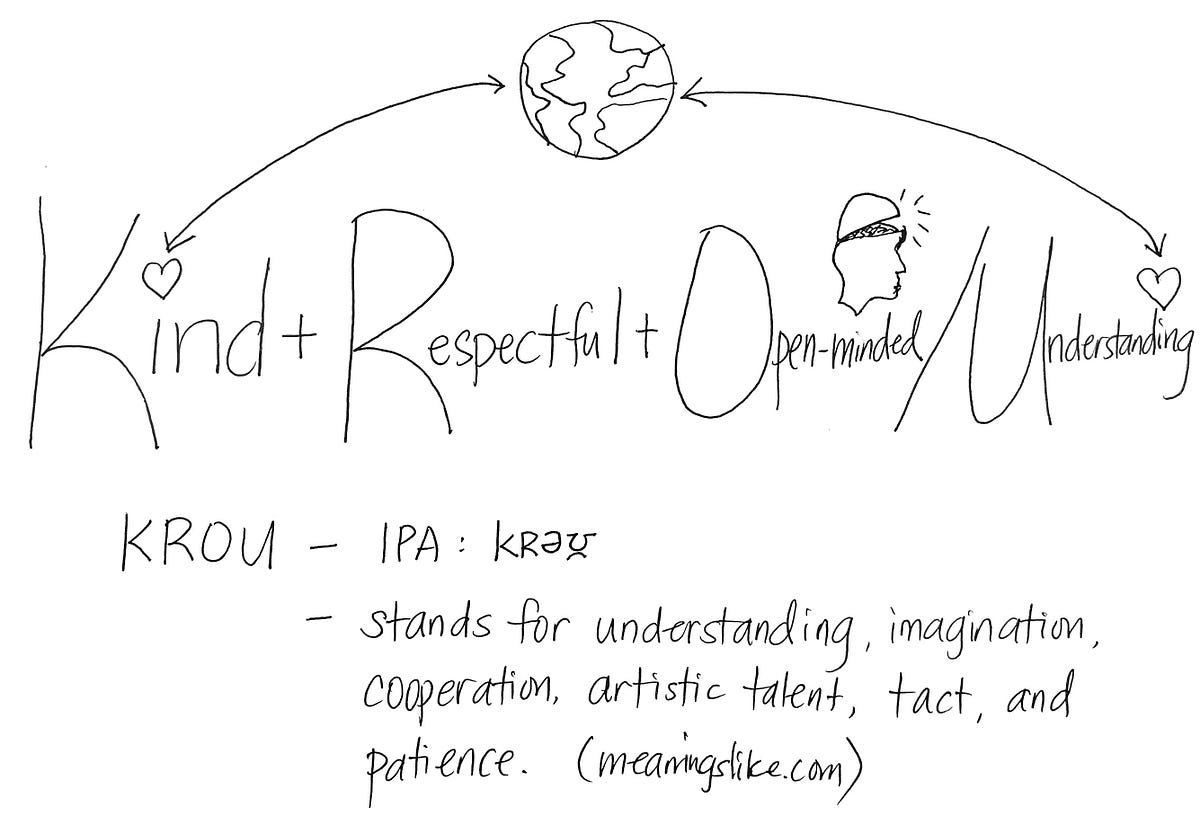 10 Life Lessons in UX Design and Project Management | by Johanne Miller ...
