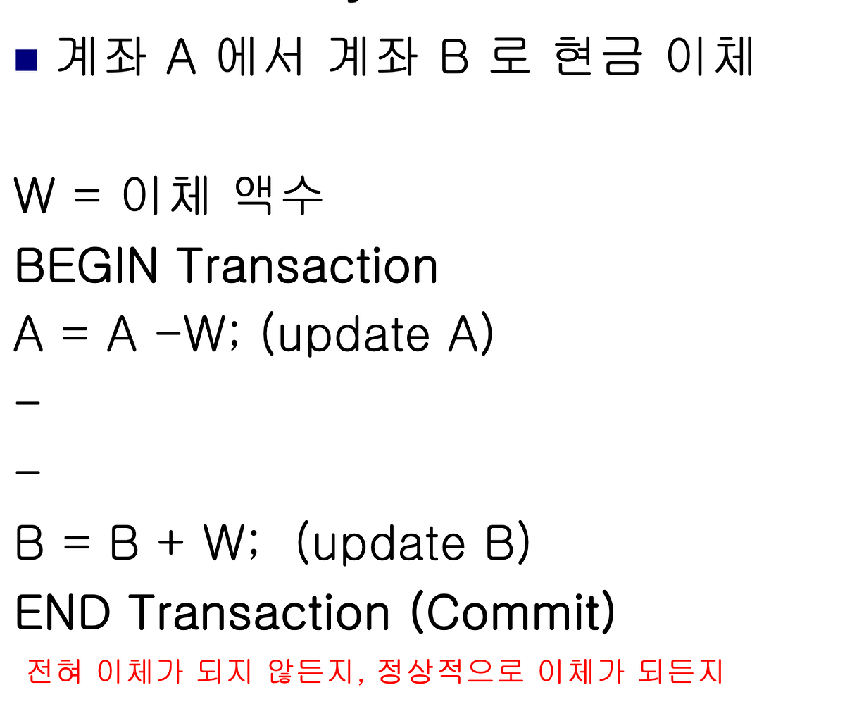 DBMS ‘Transaction ACID’ 속성. 트랜잭션이란 ? 논리적인 작업의 단위를 묶어서 DML에 의해 조작된… | by Demian YOO , 유 경모 | Medium