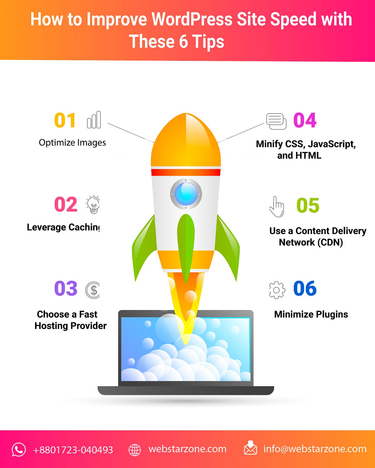 How to Improve WordPress Site Speed with These 6 Tips | by Web Star Zone | Oct, 2024 | Medium
