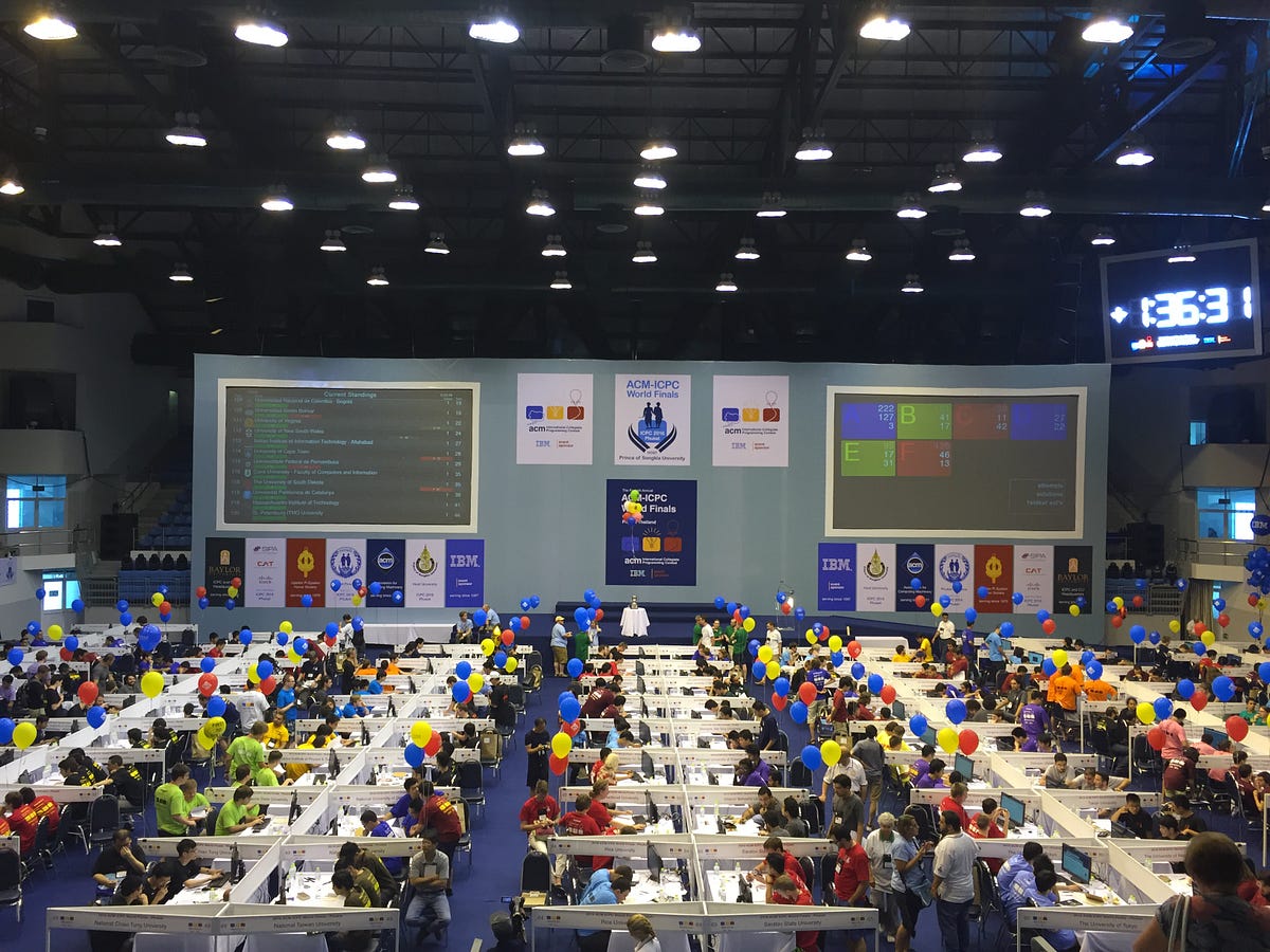 #ICPC2016. I am writing these lines as the… | by Dima | Live Long and ...
