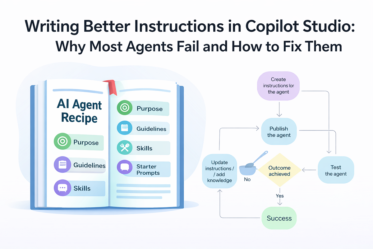 Prompt Engineering Isn’t Enough: Writing Better Instructions in Copilot ...