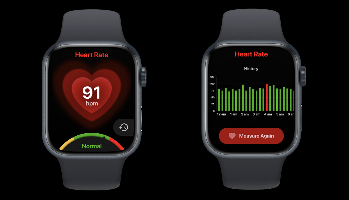 heart-rate-normal-or-not-just-the-other-day-i-was-using-my-by
