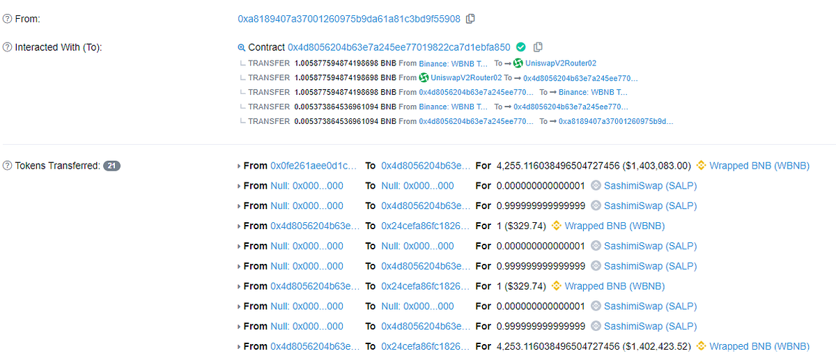 Sashimi Swap Hack Analysis — Improper Swap & Router Design | by Shashank | SolidityScan