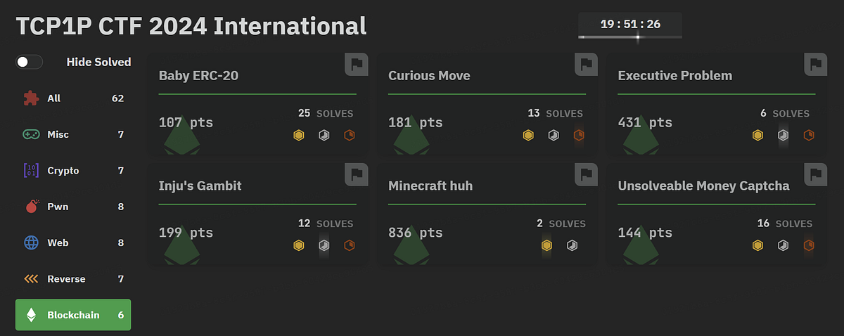 TCP1P CTF 2024 Blockchain Writeup [Bahasa Indonesia] | by Fahrul | Medium