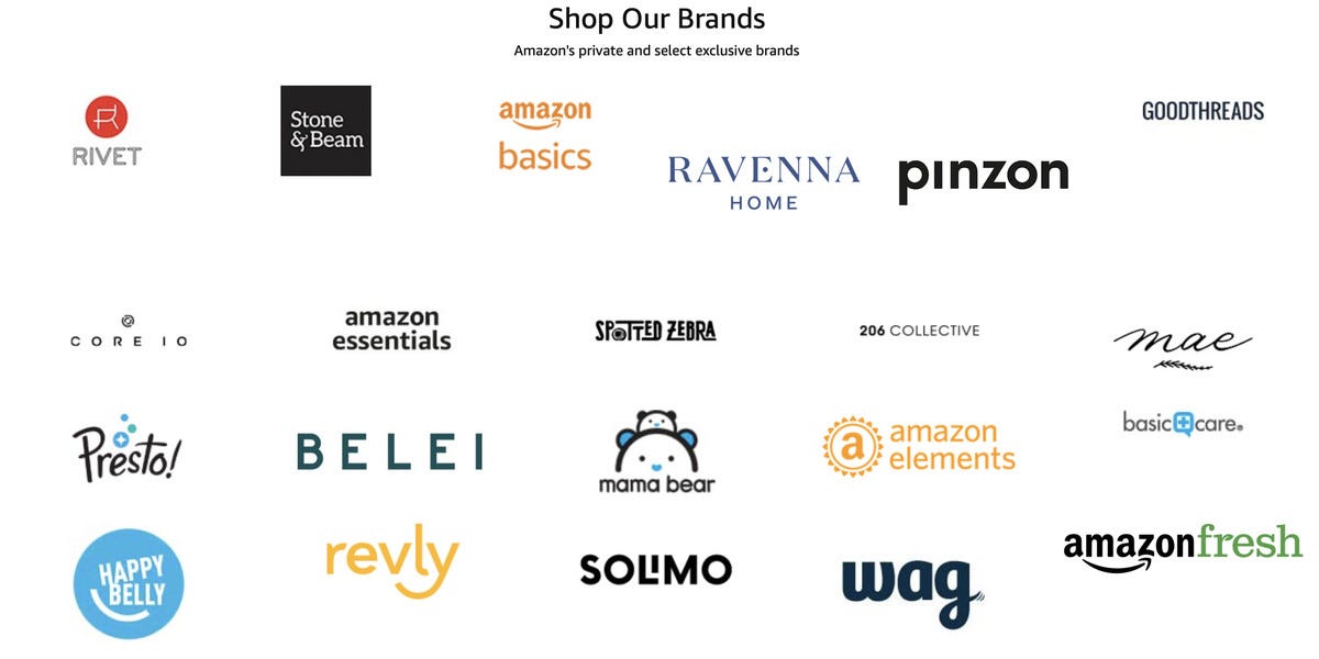 Most Successful Private Label Brands in India - Blossoms Aroma Private ...